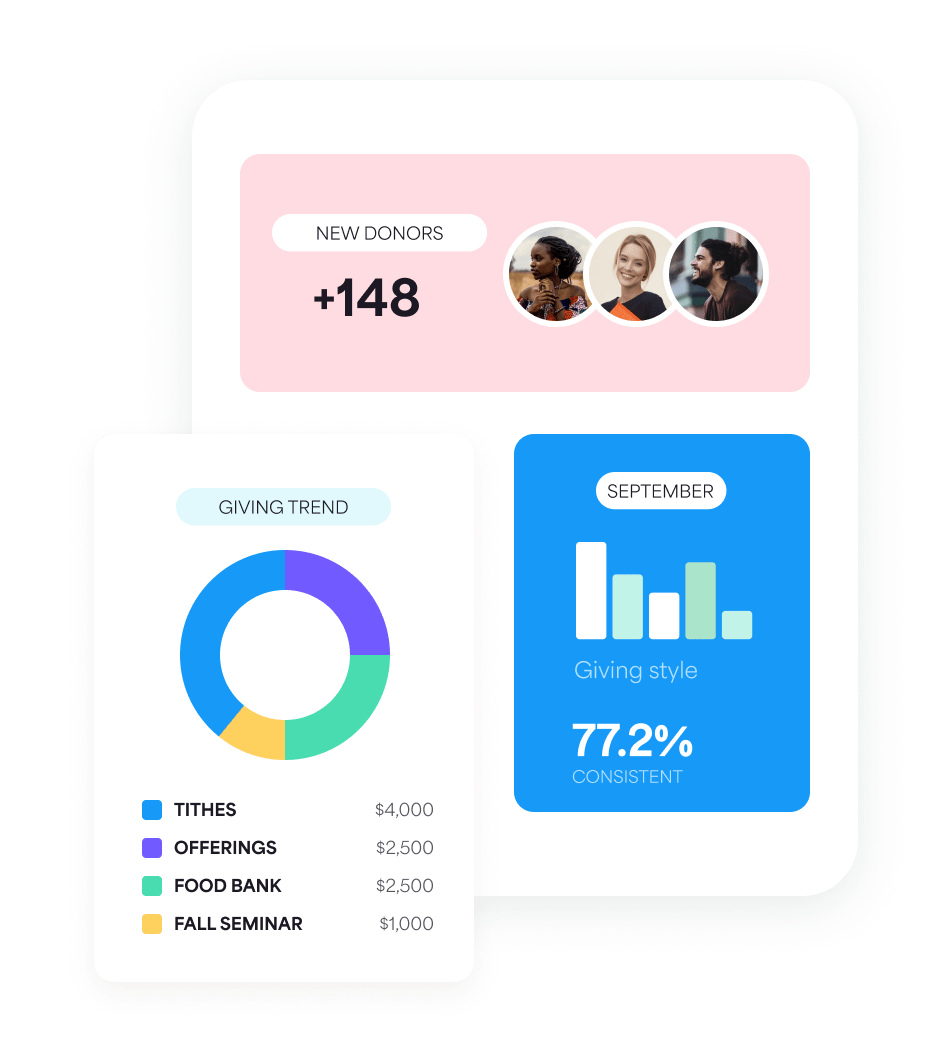The Best Way to Collect Donations and Tithes for Your Church - Givelify