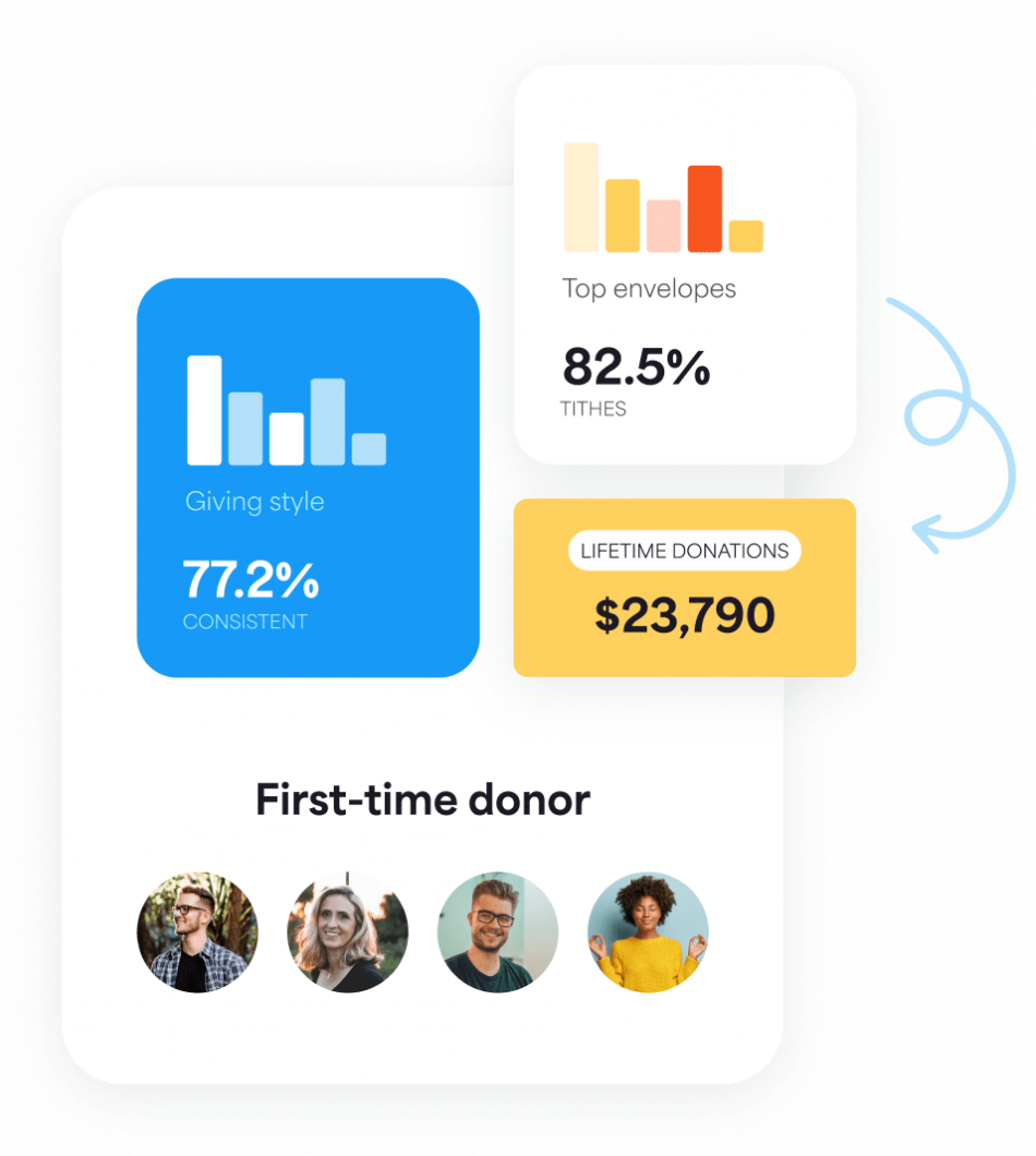 Giving Made Easy - Connect With Donors Anywhere | Givelify