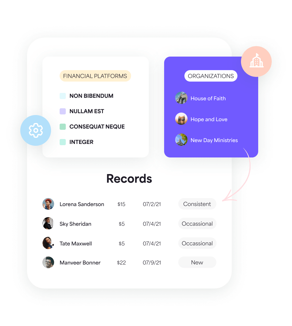 The Best Nonprofit Donation App for Easy Online Giving - Givelify