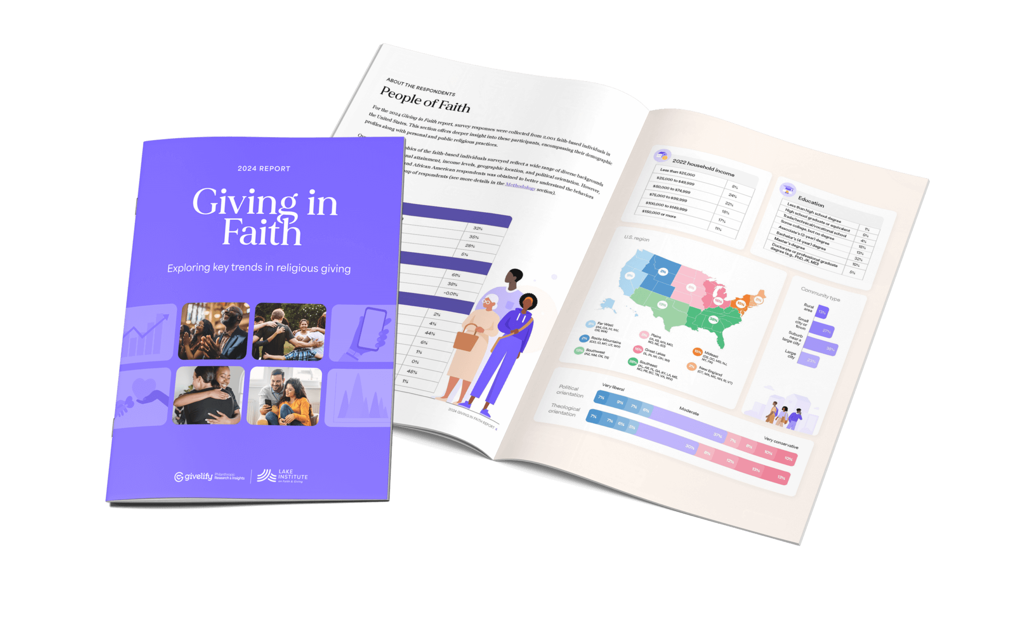 2024 Giving in Faith Report - Givelify